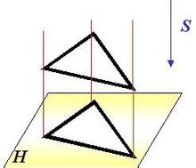 Parallelle projectie methode - Pagina's [1] - Wereld encyclopedische kennis